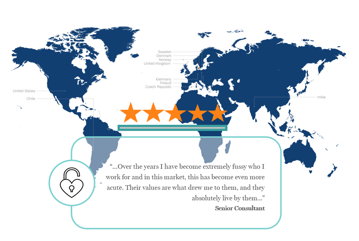 Columbus Jobs - Columbus Global (UK)