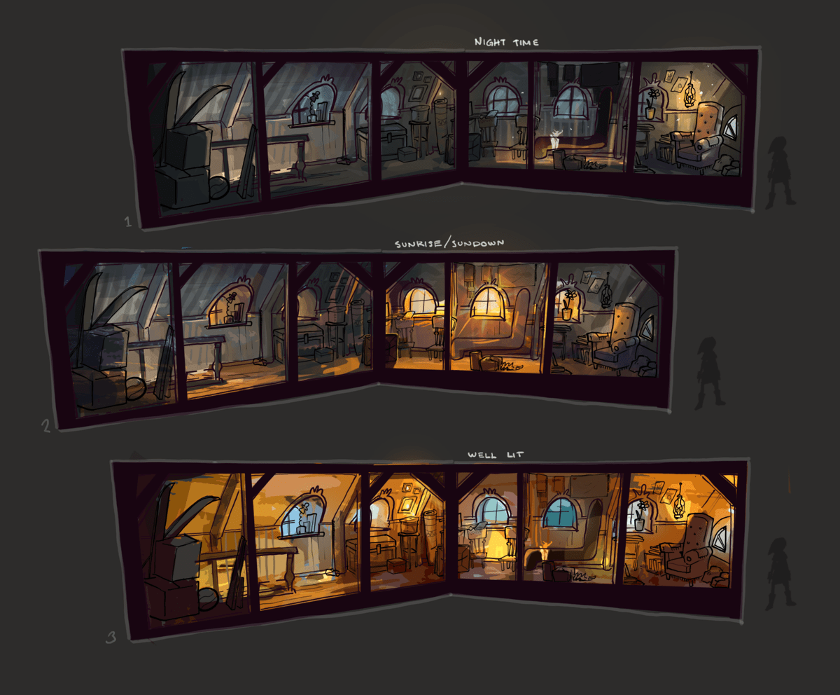 Are you ready to go Beyond? - Beyond Frames