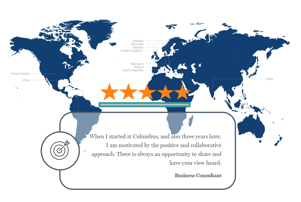 Columbus Jobs - Columbus Global (UK)