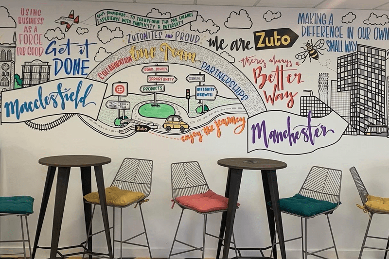 A unique career - Zuto